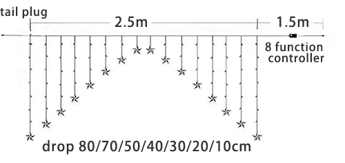 star gate curtain light,curtain string light,light string curtain