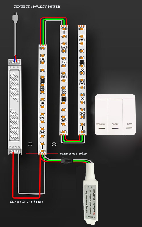 waterflowing strip controller,running strip controller,strip wireless ...