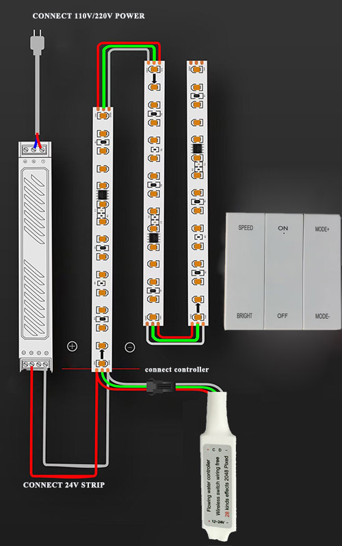 6key wireless running strip controller,waterflowing strip controller