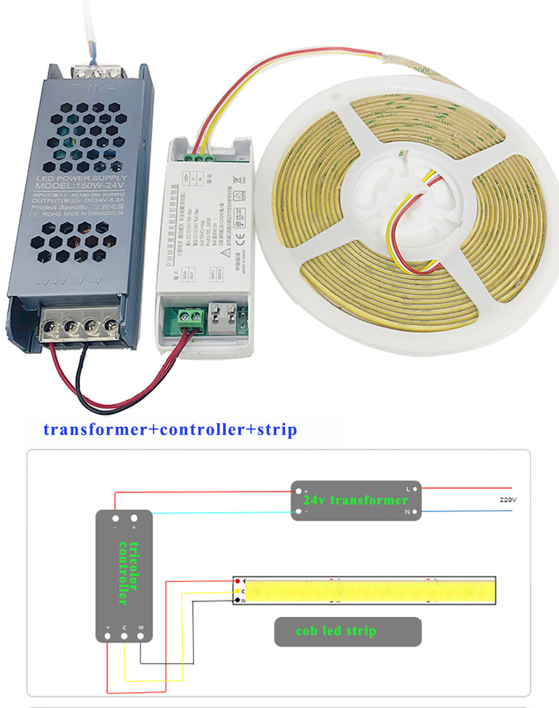 tricolor cob led strip
