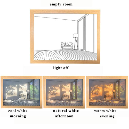 light painting frame,led night light,led table light