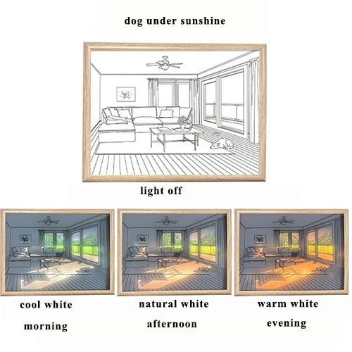 light painting frame,led night light,led table light