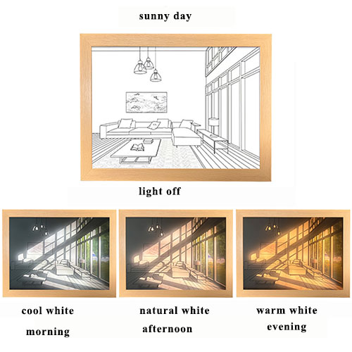 light painting frame,led night light,led table light